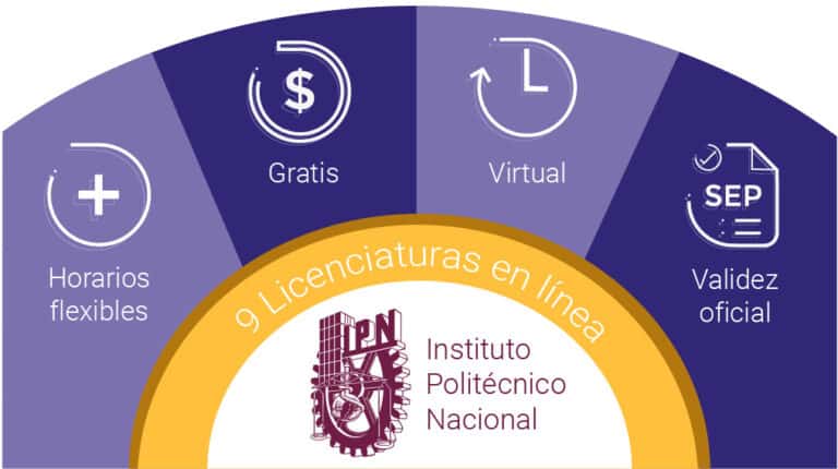 Conoce las licenciaturas en linea del IPN