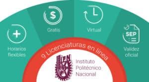 licenciaturas en linea IPN | Licenciaturas en línea