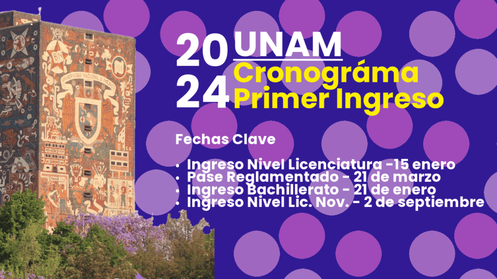 Cronograma UNAM 2024 | Licenciaturas en línea