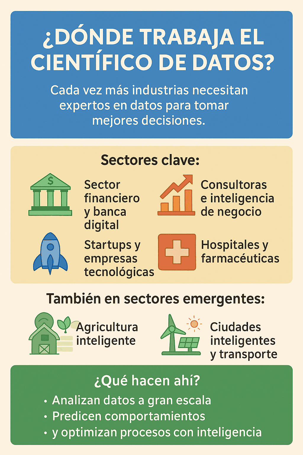 Perfil profesional del Científico de Datos: funciones, salario y futuro