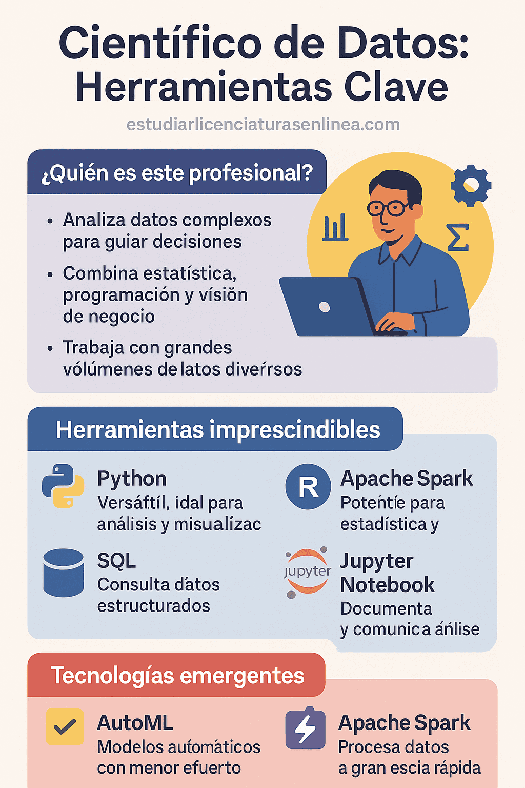 Herramientas clave para todo Científico de Datos