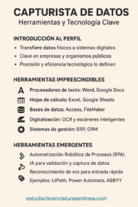 Herramientas esenciales para Capturistas de Datos