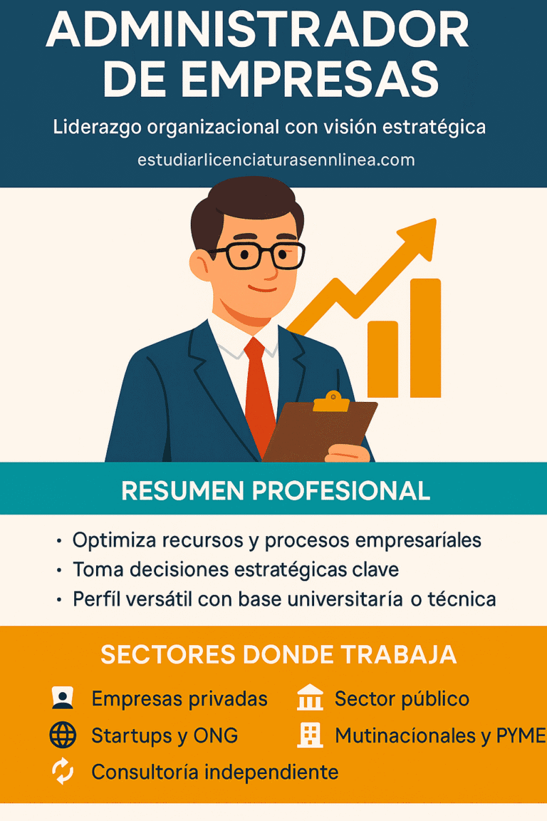 Perfil del Administrador de Empresas: funciones, sueldo y relevancia